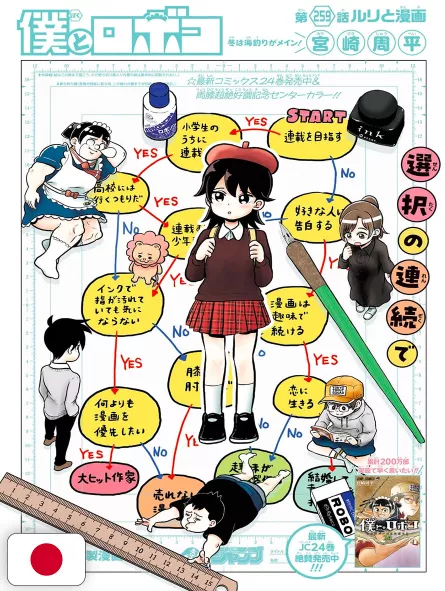 Weekly Shonen Jump 52 2025 - One Piece